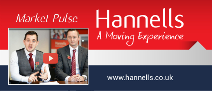 Hannells "Derby Market Pulse" Video Update - November 2014 - Estate ...