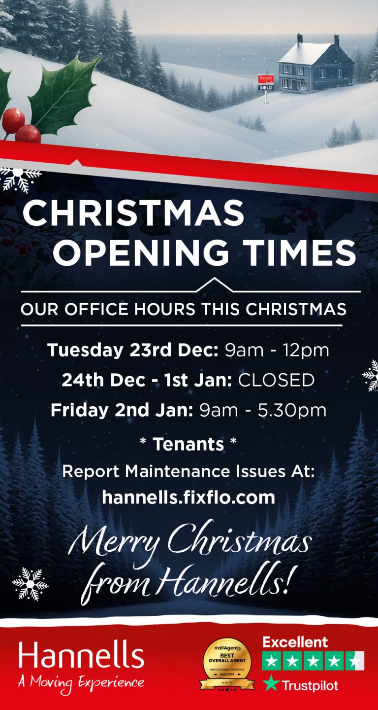 Residential Sales Archives - Estate Agents in Derby - Hannells