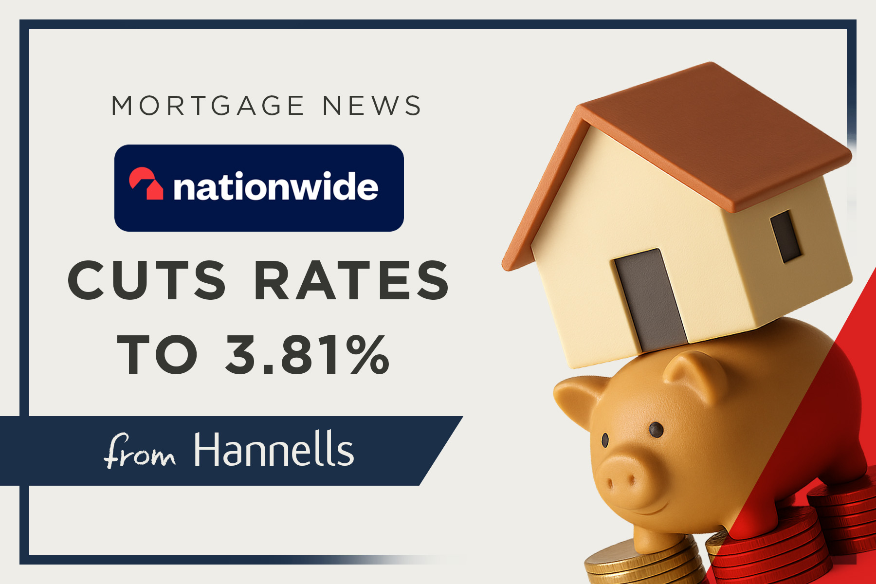 Nationwide’s rate cut delivers fresh momentum for homebuyers and movers ...